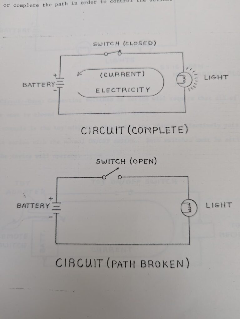 Building simple switches – GOAT